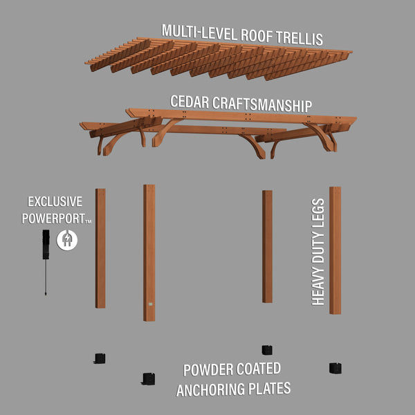 14x12 Beaumont Pergola by Backyard Discovery – The Backyard Guys