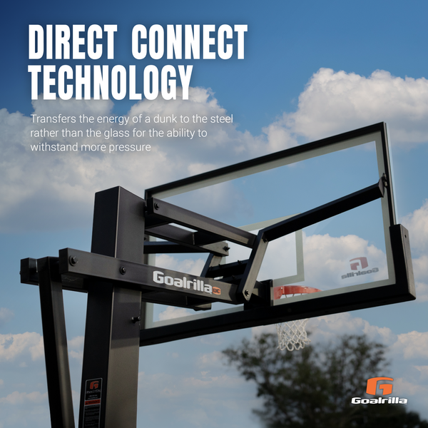 Goalrilla DC72E1 72" Backboard Basketball Hoop – The Backyard Guys
